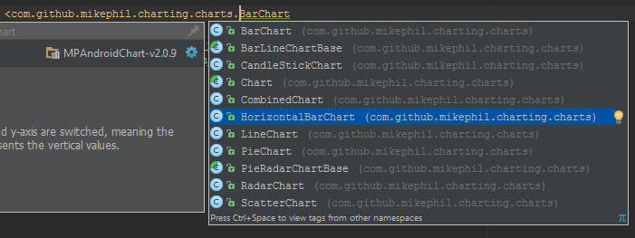Android Chart Example Mp Android Chart Library Truiton